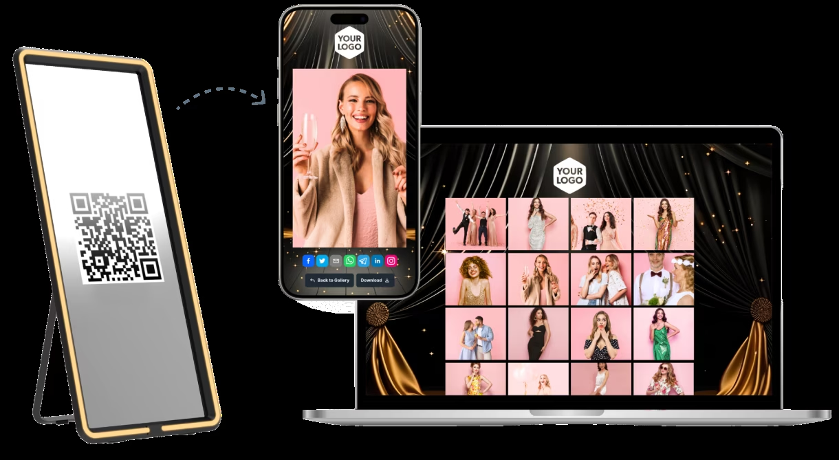 Fotomaster Cloud: AI Photo Booth by Foto Master